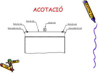 Tema 2. Dibuix tècnic | PPT