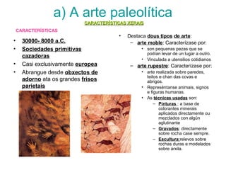 Tema 2. A arte prehistórica | PPT