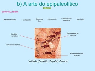 Tema 2. a arte prehistórica | PPT