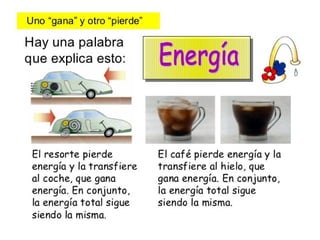 Unit 2 Matter and energy 2 ESO | PDF