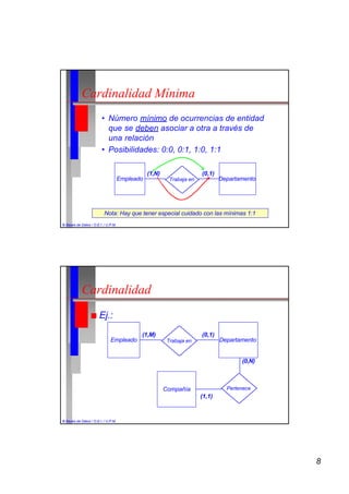 diseño logico de base de datos | PDF