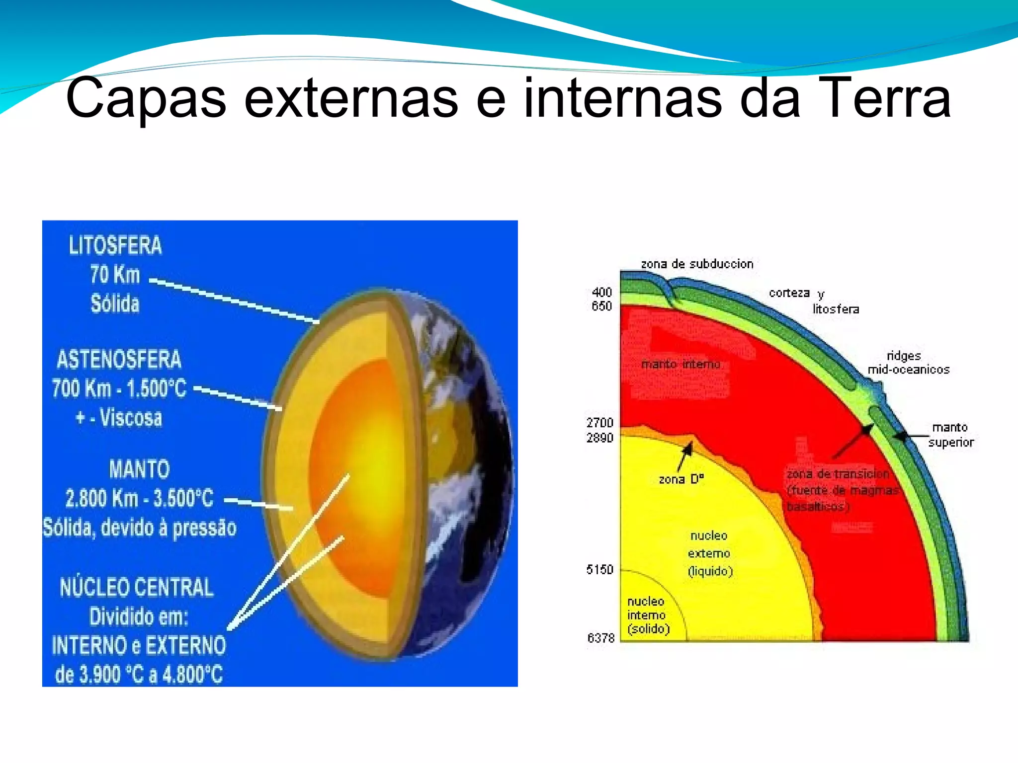 Tema 2. o relevo | PPT