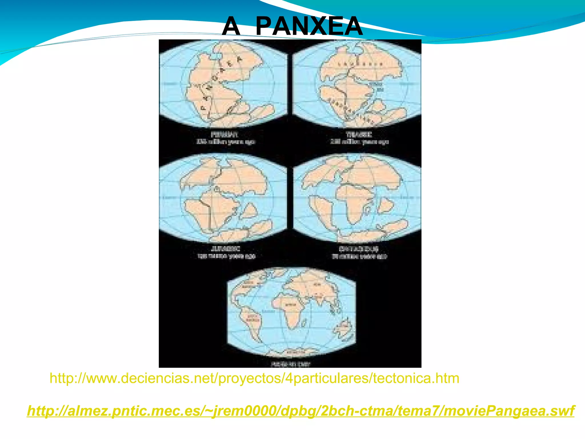 Tema 2. o relevo | PPT