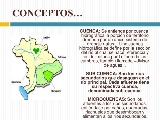 Subcuencas y microcuencas