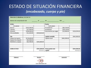 Tema 2 1 Concepto Y Elementos Del Estado De Situación Financiera Pptx