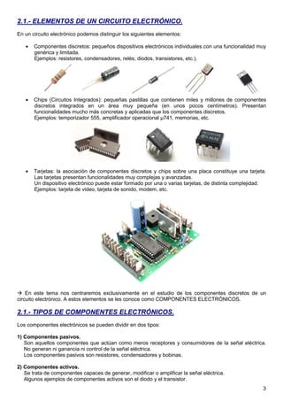 ELECTRÓNICA ANALÓGICA .Componentes electrónicos | PDF