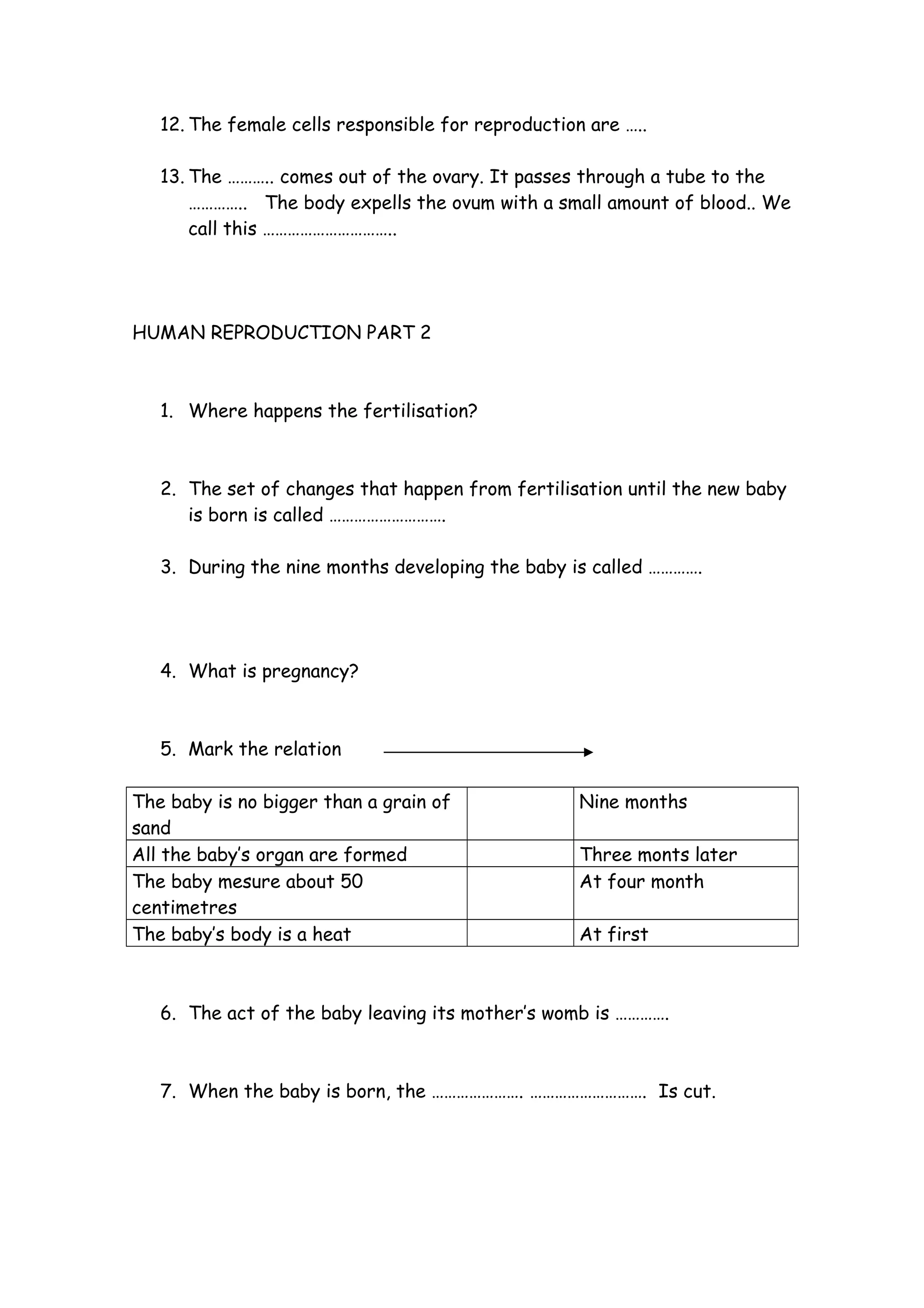 HUMAN REPRODUCTION 5E `PRIMARY SCIENCE | DOC