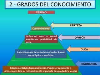 Tema 2. conocimiento y verdad | PDF