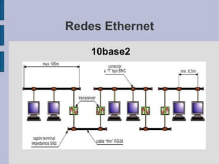 Redes-CCNA-Tema 2 2.7 ethernet | PPT