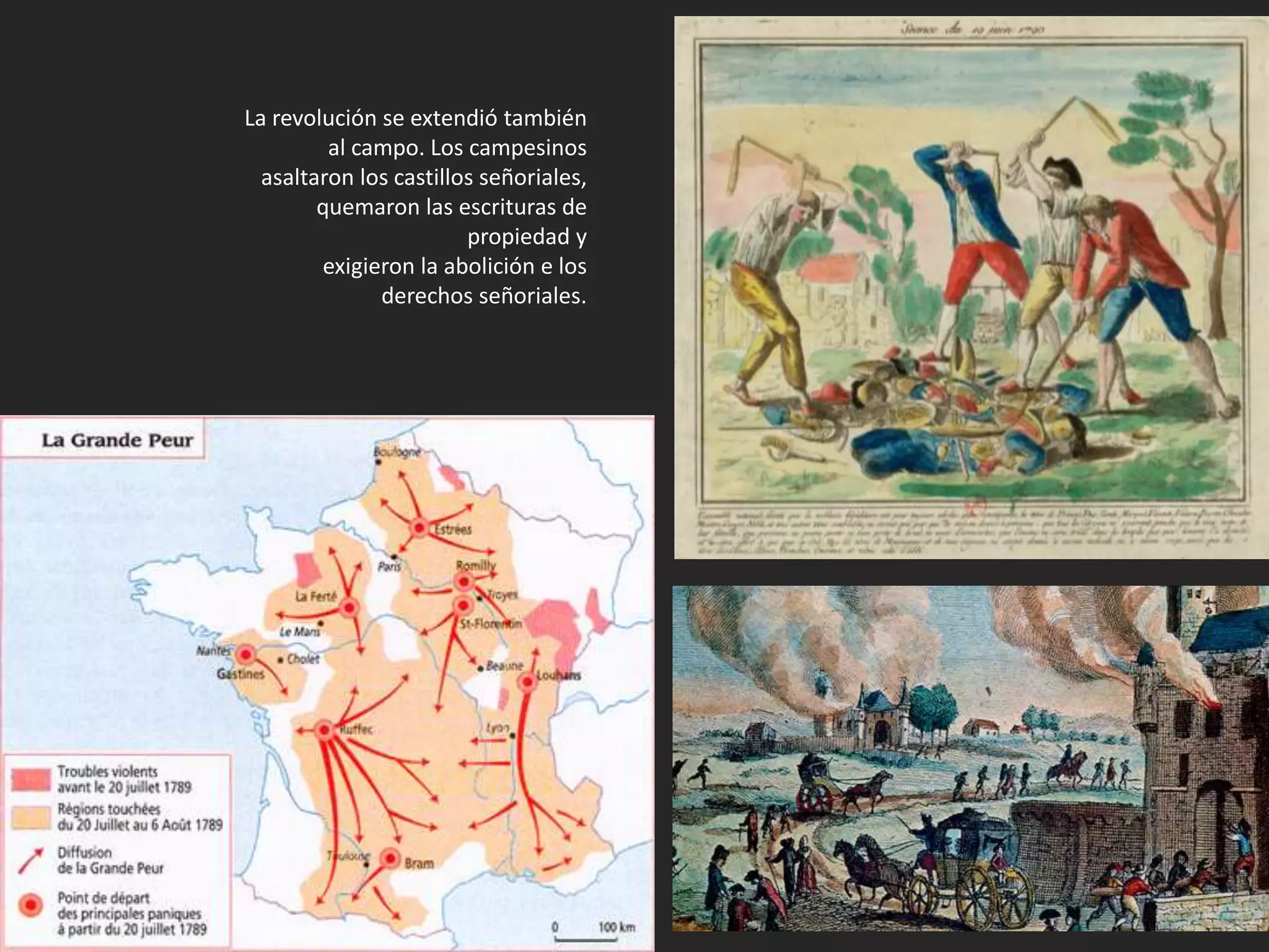 TEMA 2. LA ÉPOCA DE LAS REVOLUCIONES LIBERALES (1789-1871) | PPT