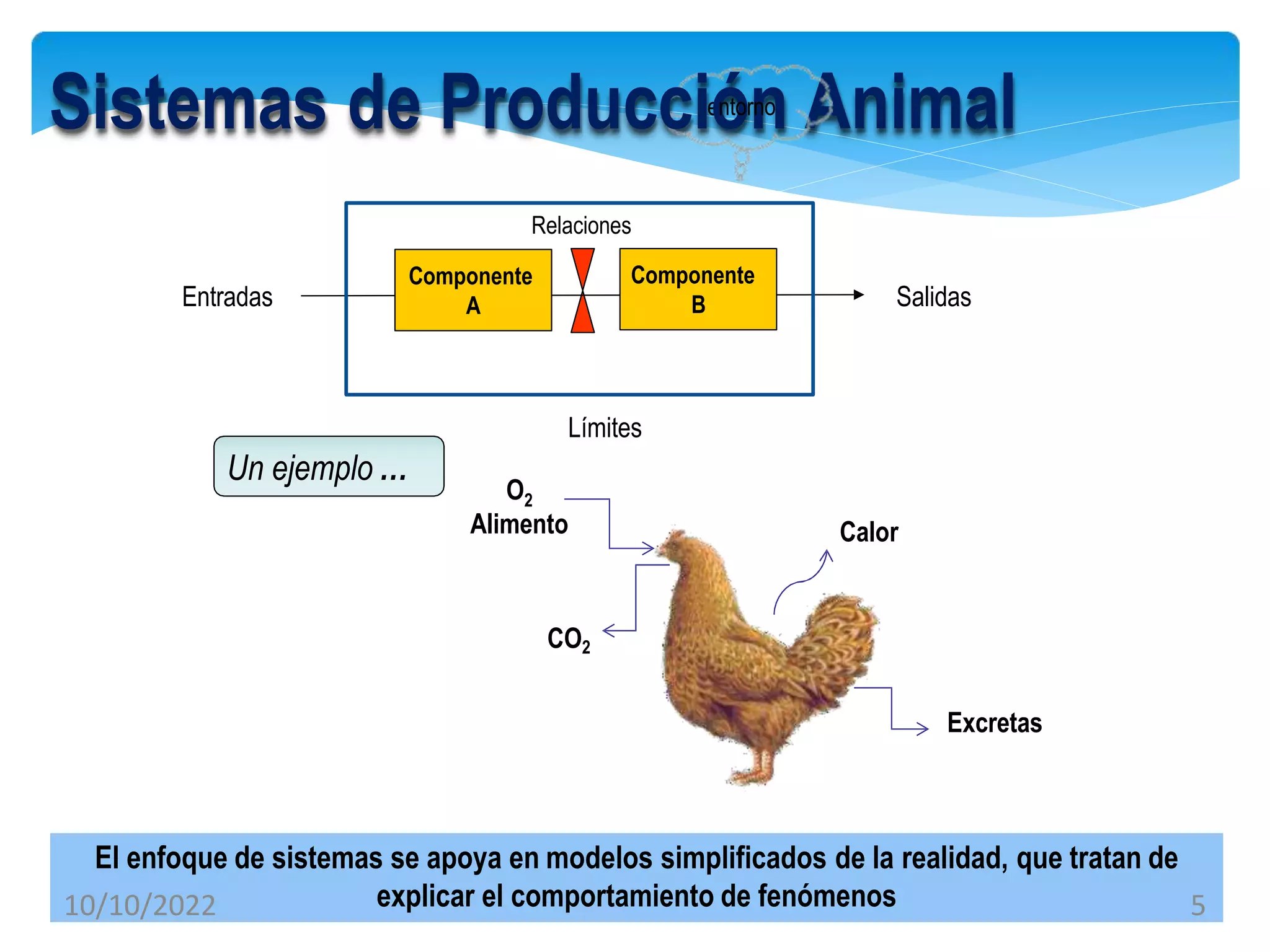 Tema 2. Tipos de Sistemas de Produccion Animal.ppt.pptx