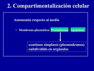Tema_2._La_celula_vegetal.ppt