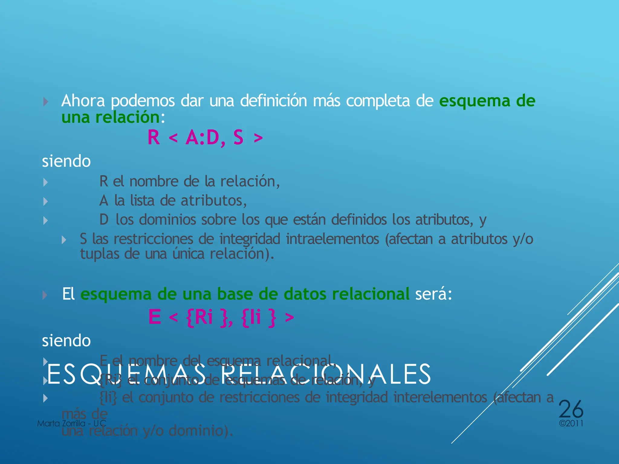 Modelo Relacional y componentes principales | PPTX