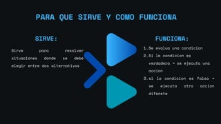 Understanding the Double Selective Structure (If-Else) in Visual Basic ...