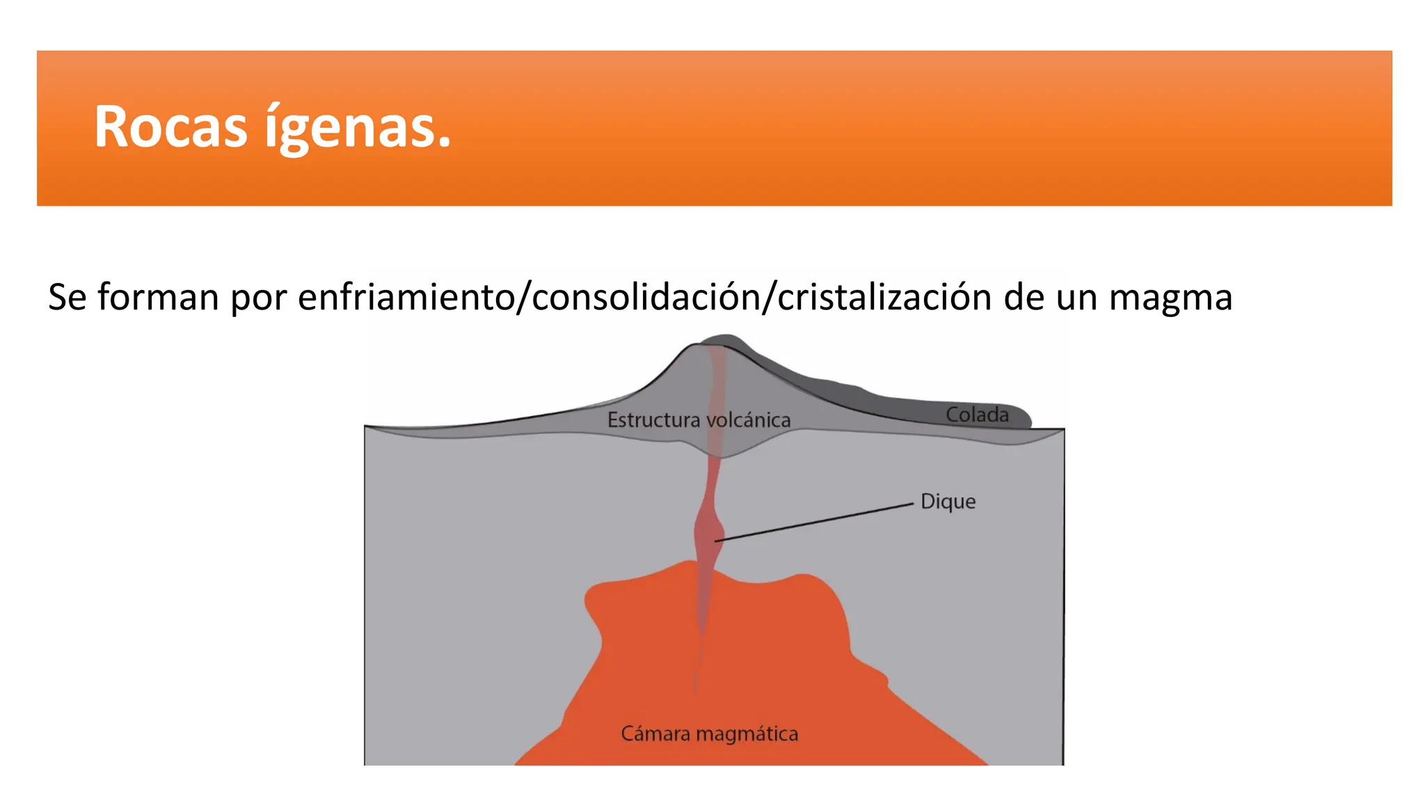 Rocas Ígneas, ciclo de las rocas y serie de Bowen | PDF | Geology | Science