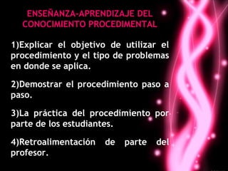 Tema 2. el aprendizaje de diversos contenidos curriculares | PPT