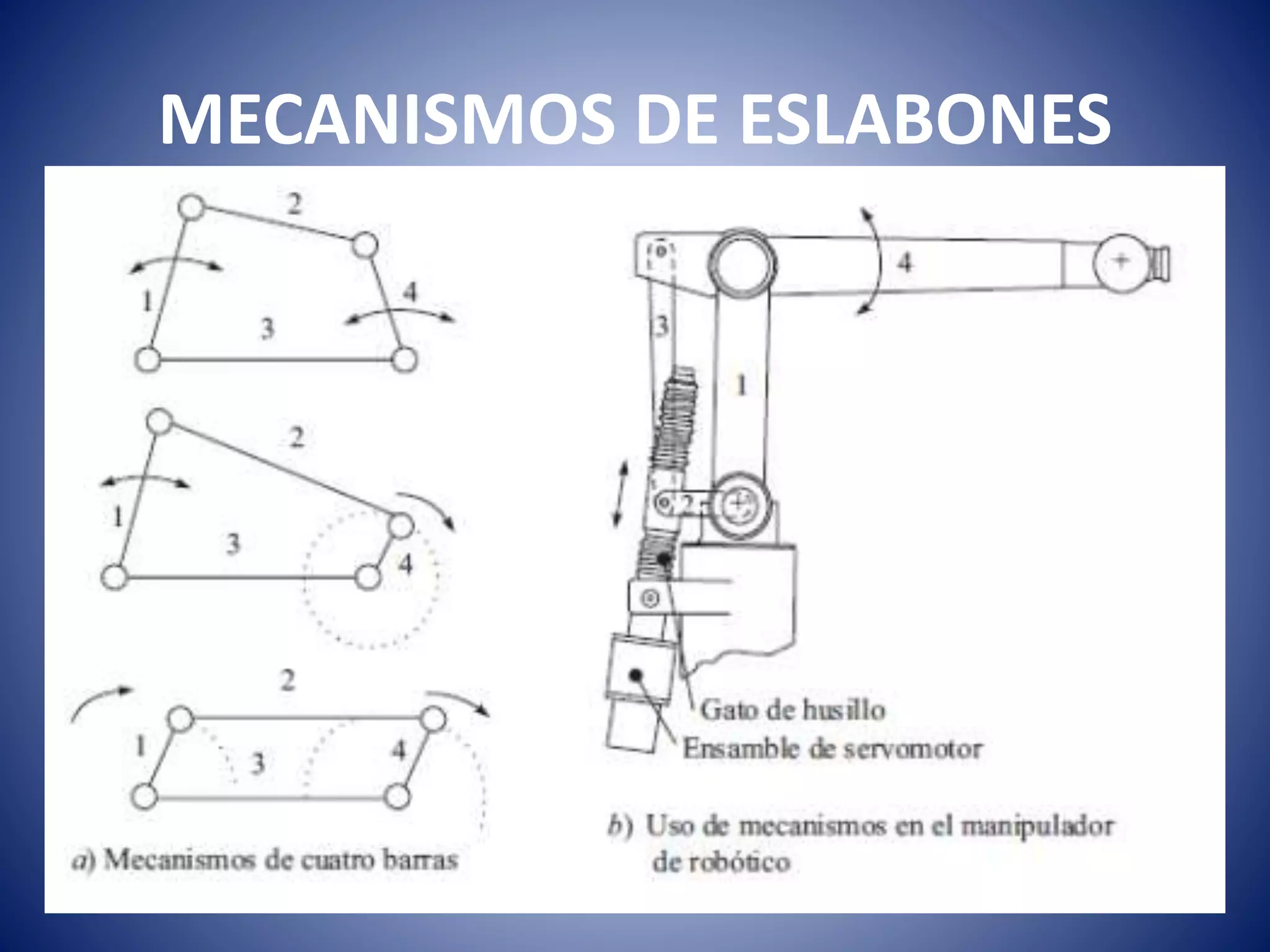 2.- Estructura mecanica de un robot | PPTX | Robotics | Technology ...