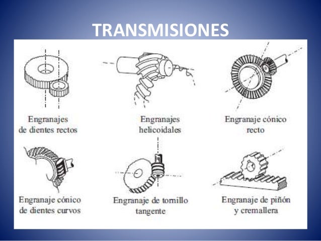 2.- Estructura mecanica de un robot