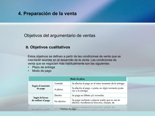 Tema 2 FASES DEL PROCESO DE UNA VENTA | PDF