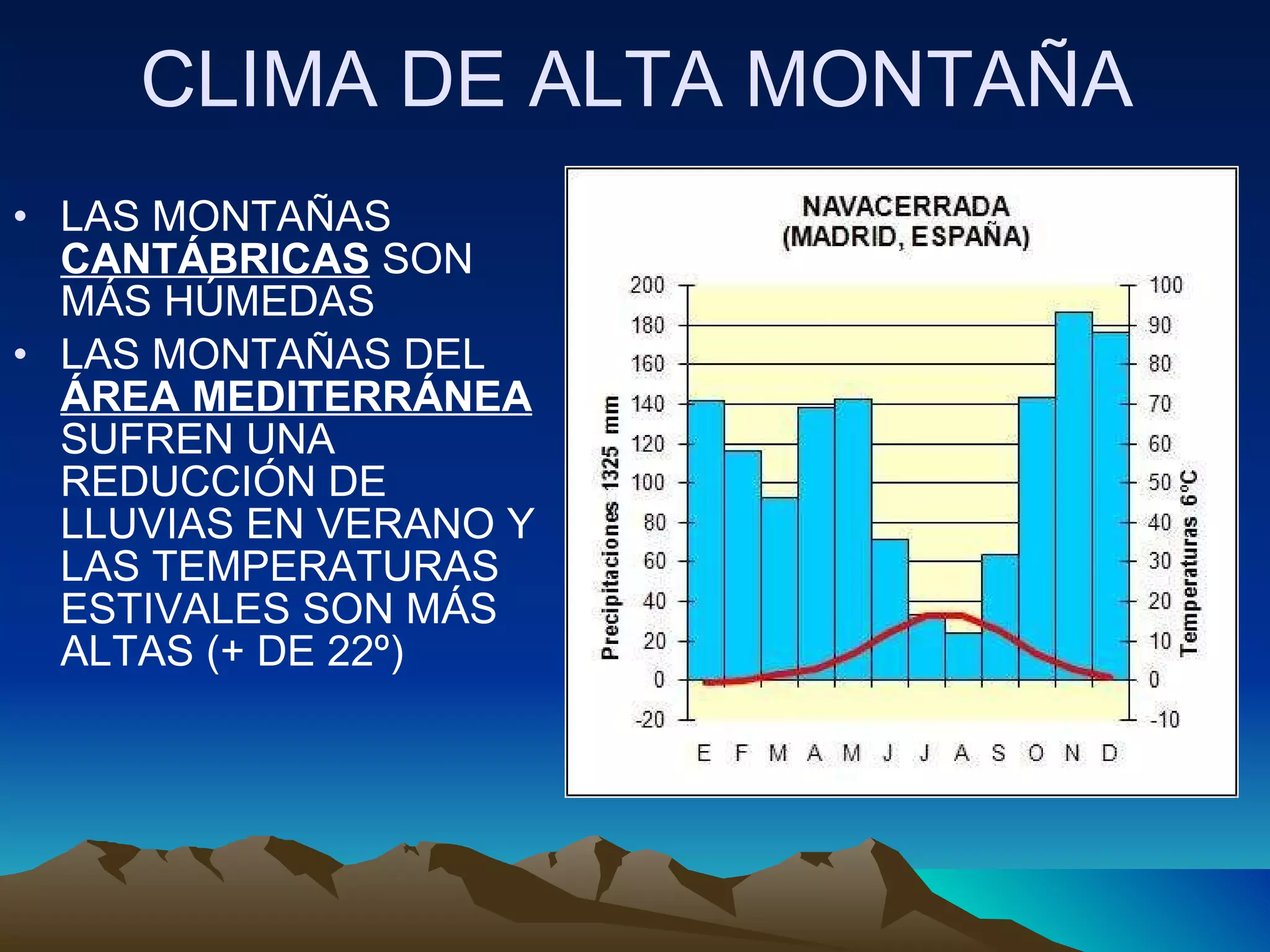 Tema 2 la diversidad climática | PPT