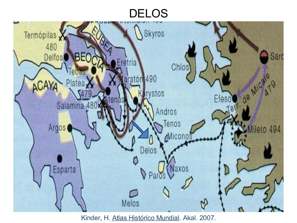 TEMA 2: LAS GUERRAS MÉDICAS Y LA LIGA DE DELOS.