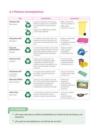 Tema 2 plásticos 1 | PDF
