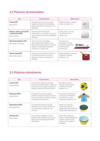 Tema 2 plásticos 1 | PDF