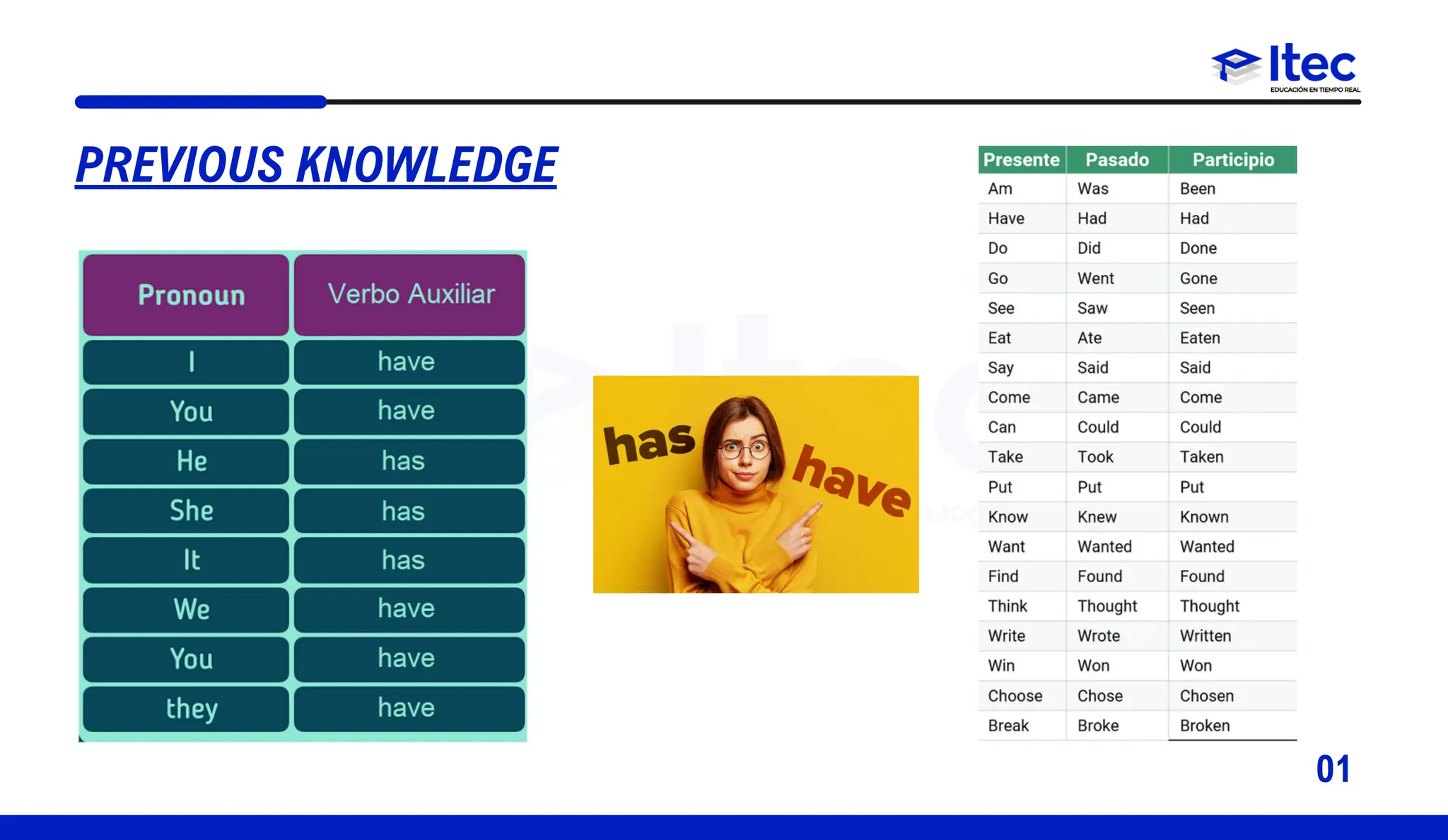 TEMA 2 - Present perfect. For, since. Must. Might, may, will probably..pdf