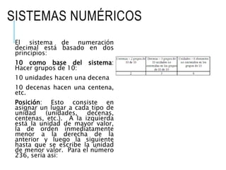 Tema 2 - Sistemas numéricos binario octal hexadecimal.ppt