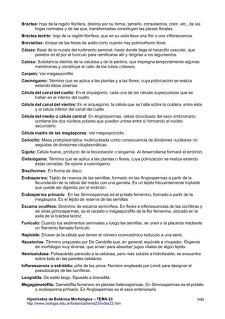 Tema23- Macrosporogénesis y macrogametogénesis. Hipertextos de Botánica ...