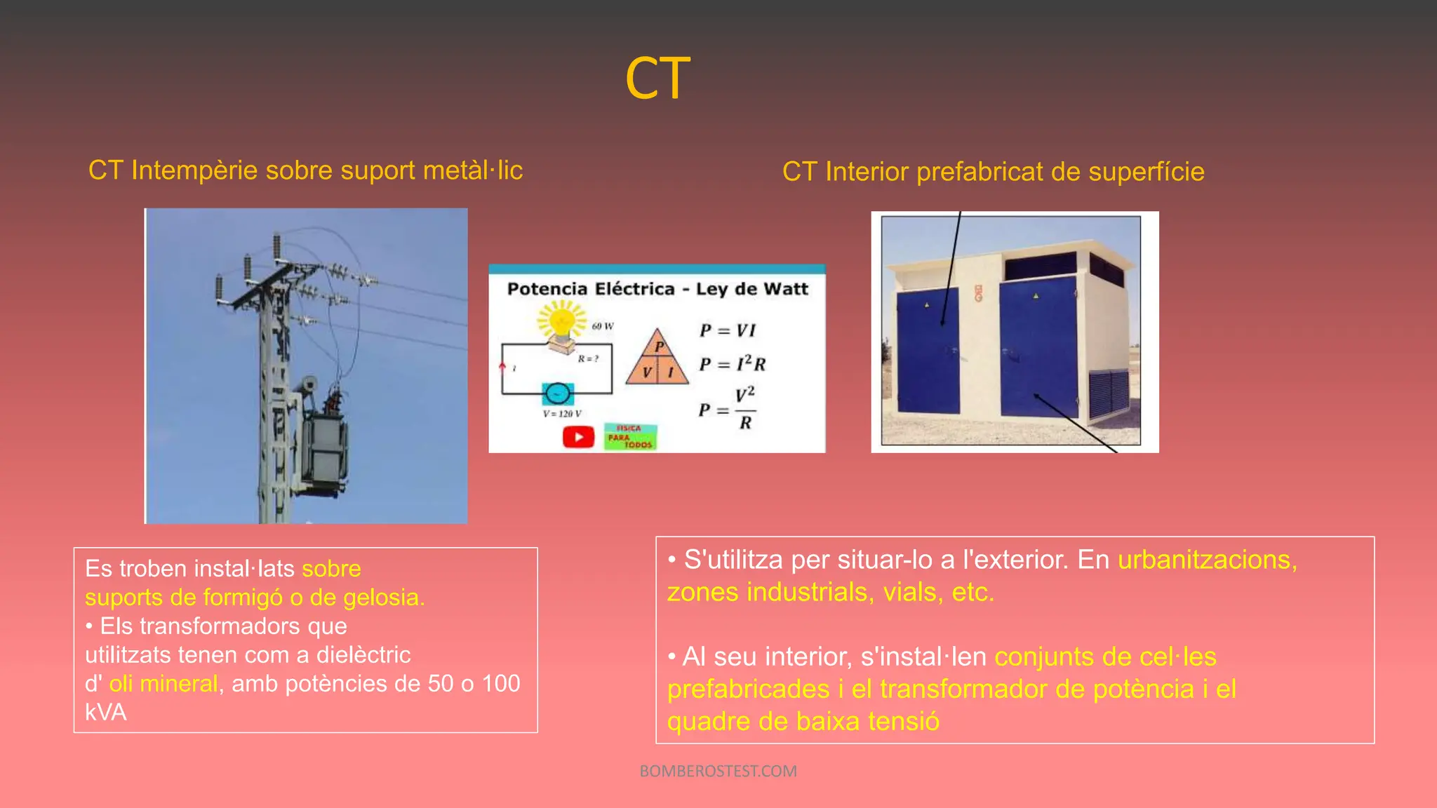 tema 27 inst elec.pptx