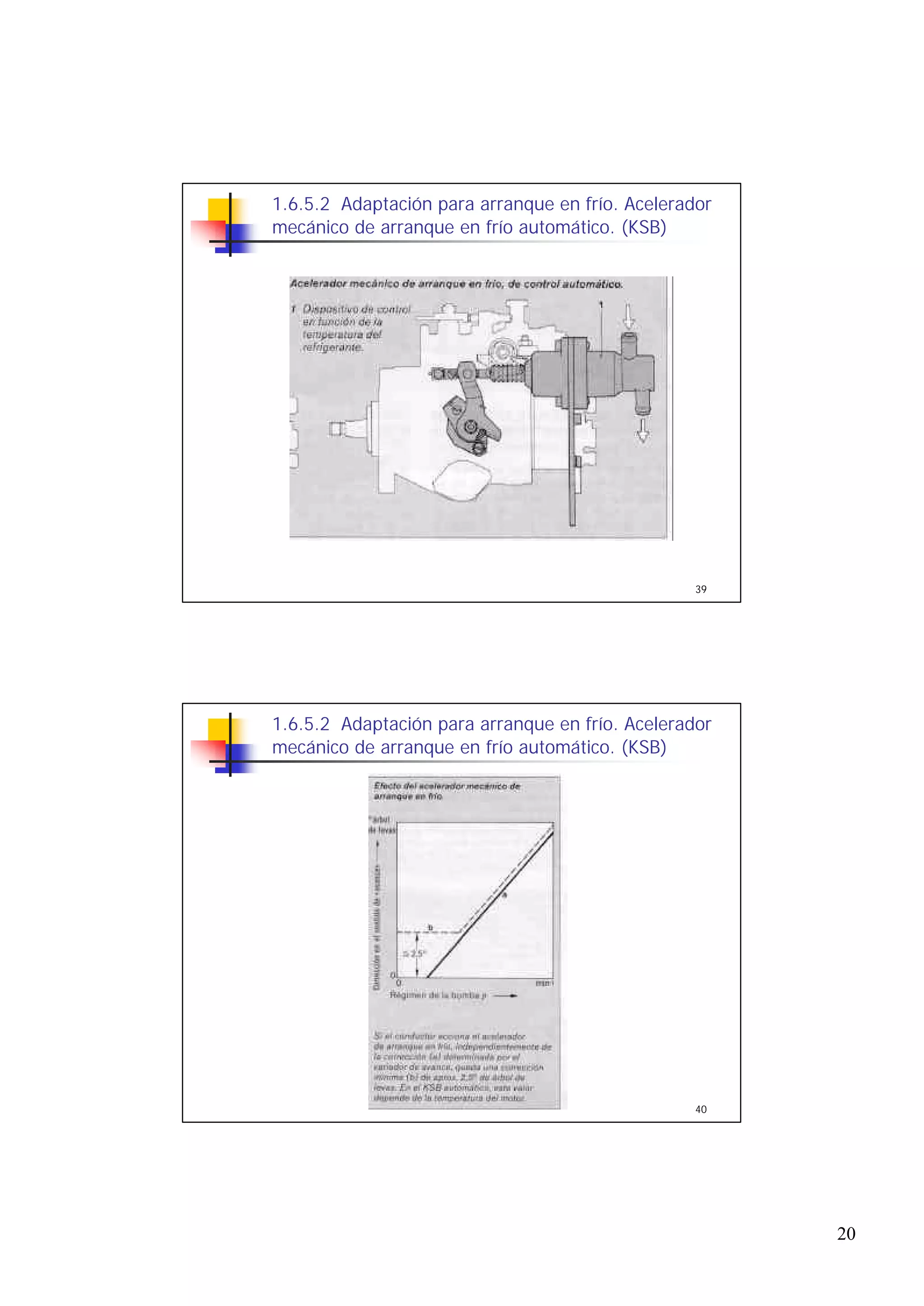 Tema 28 bombas de inyeccion diesel | PDF
