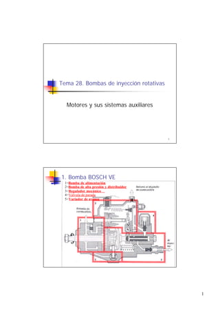 Tema 28 bombas de inyeccion diesel | PDF
