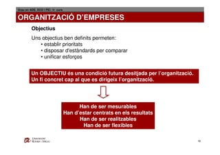 Organització Empreses-Tema 2- ELS SUBSISTEMES EMPRESARIALS | PPT