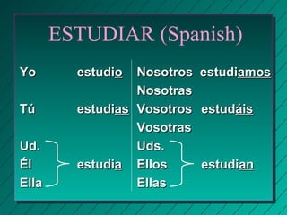 TEMA 2A GRAMMAR -AR VERBS | PPT