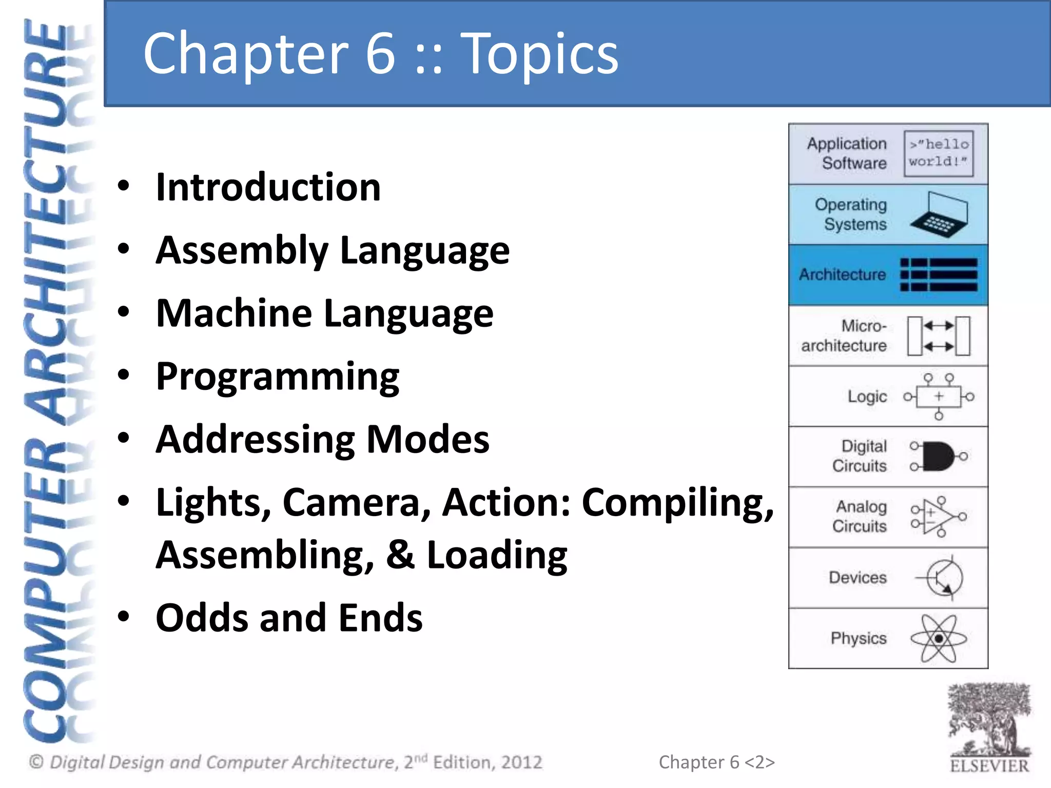Tema2_ArchitectureMIPS.pptx