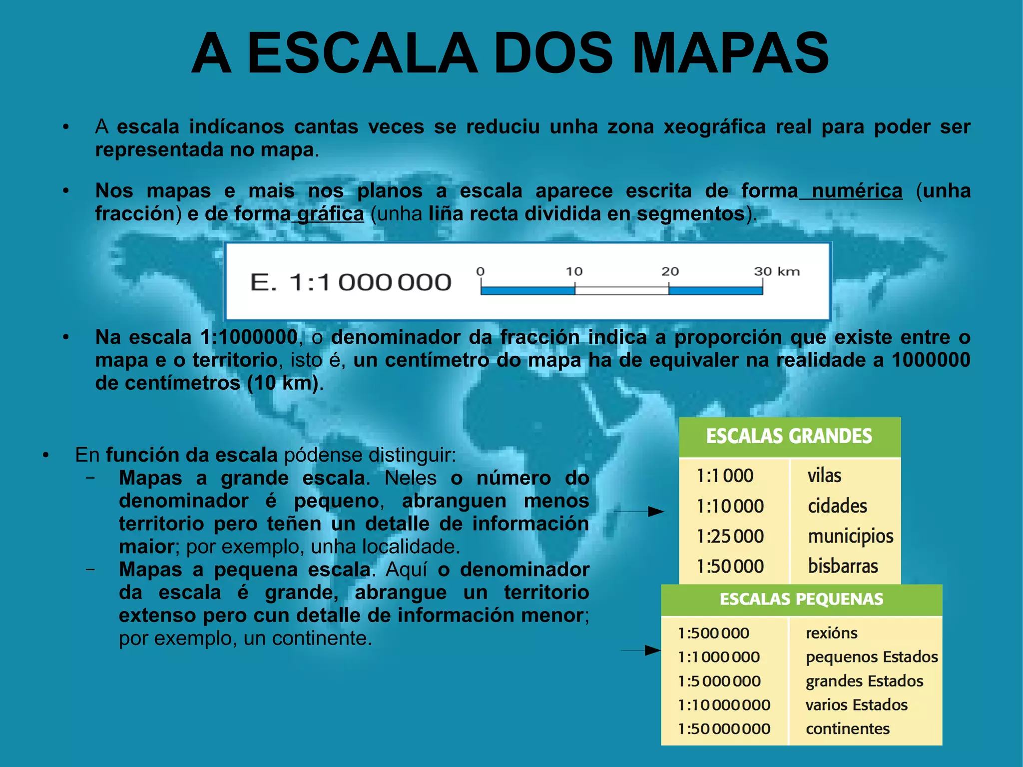Tema 2 A representación da terra. Os mapas | ODP
