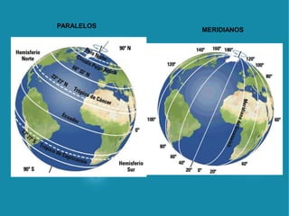 Tema 2 A representación da terra. Os mapas | ODP