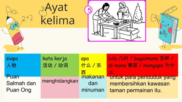 Tema 2_Bina Ayat_Aktiviti gotong-royong di sebuah taman permainan.pptx