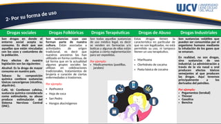 Tema 2 Clasificacion de Drogas segun sus Efectos.pptx