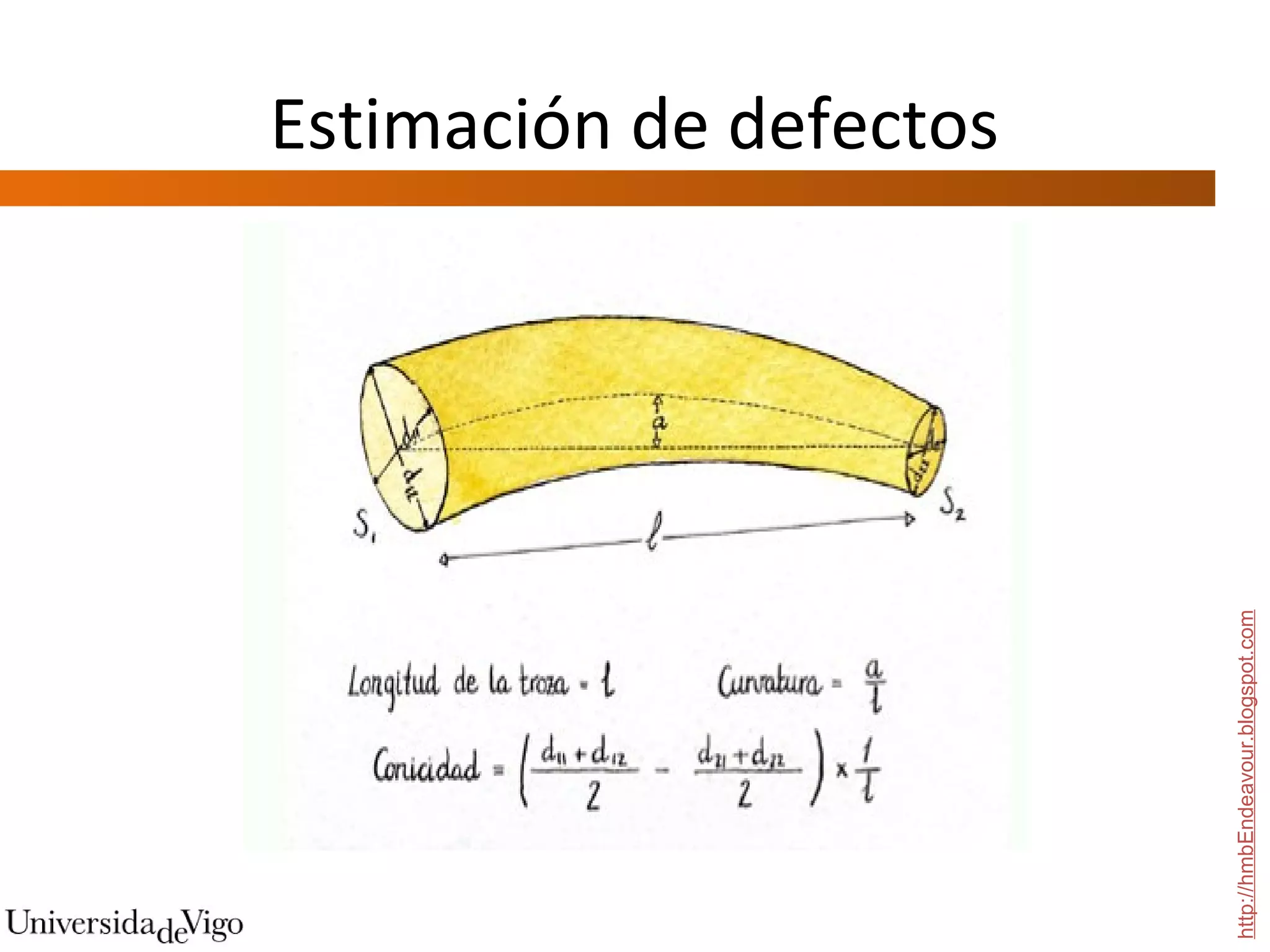 Cubicación por Trozas | PPT