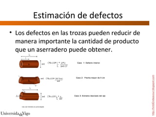 Cubicación por Trozas | PPT