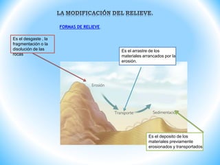 Tema 2 el relieve terrestre | PDF