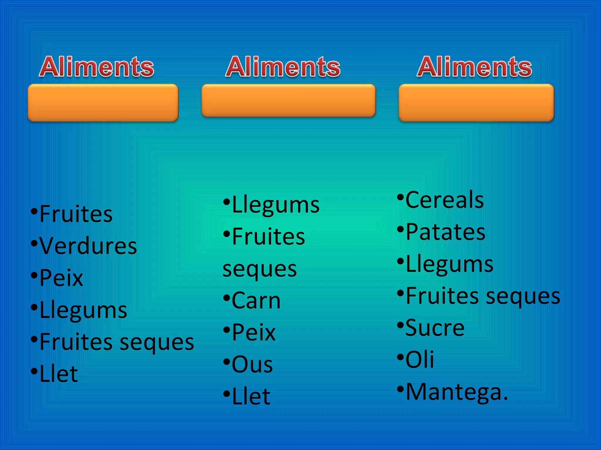 Tema2 els aliments | PPT