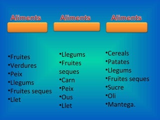 Tema2 els aliments | PPT