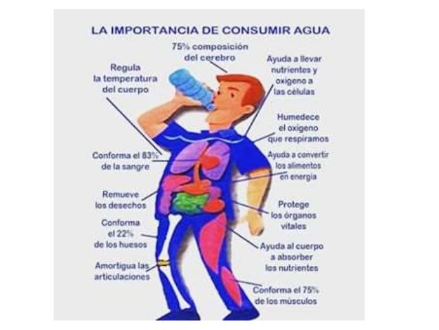 Tema 2 equilibrio electrolitico