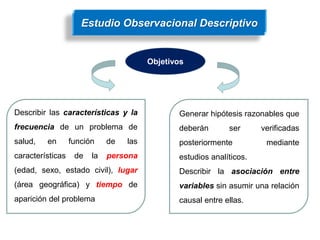 TEMA 2 ESTUDIOS DESCRIPTIVOS.ppt