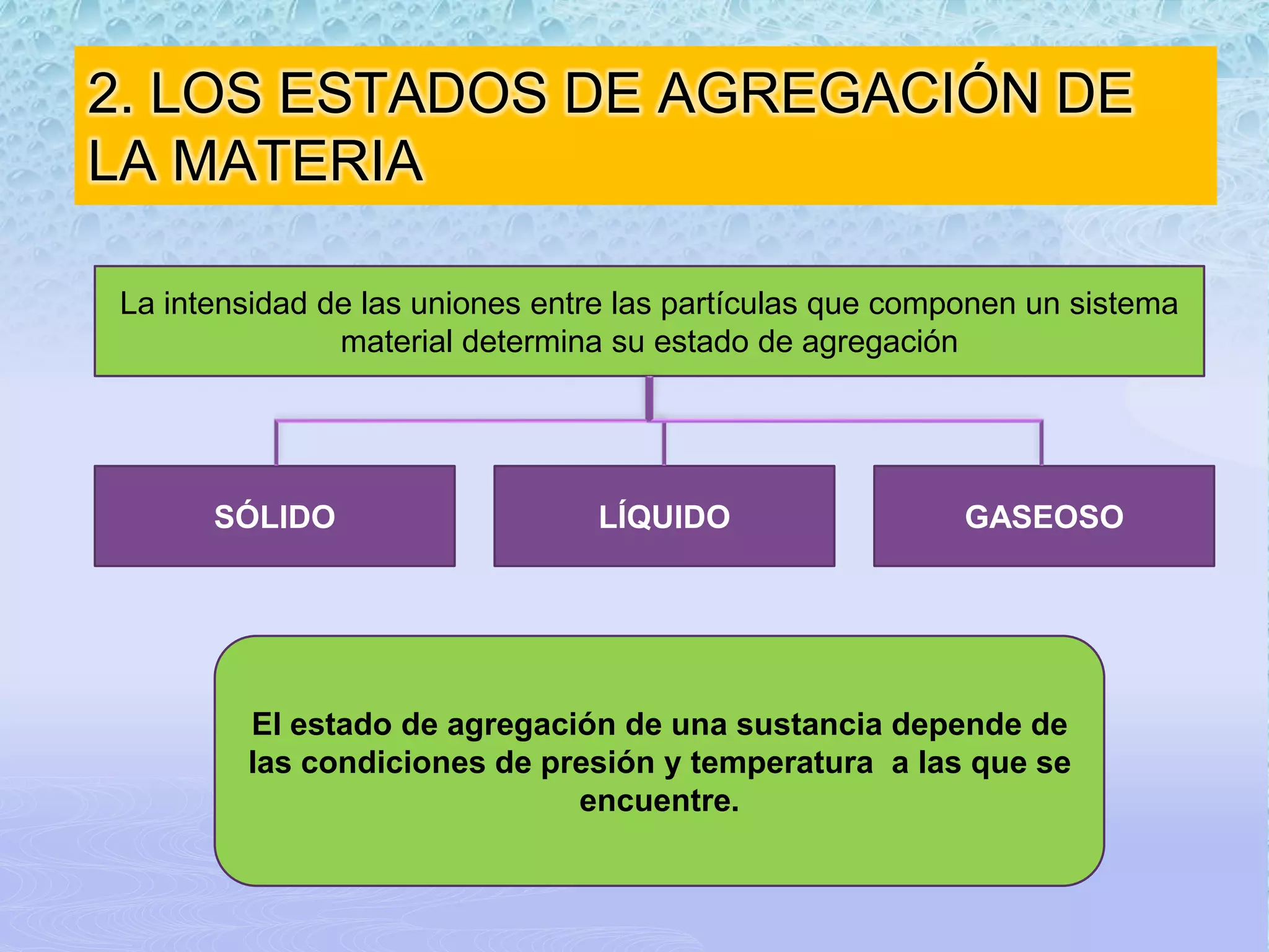 Tema 2 la materia y sus estados de agregación | PDF