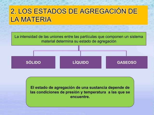 Tema 2 la materia y sus estados de agregación | PDF