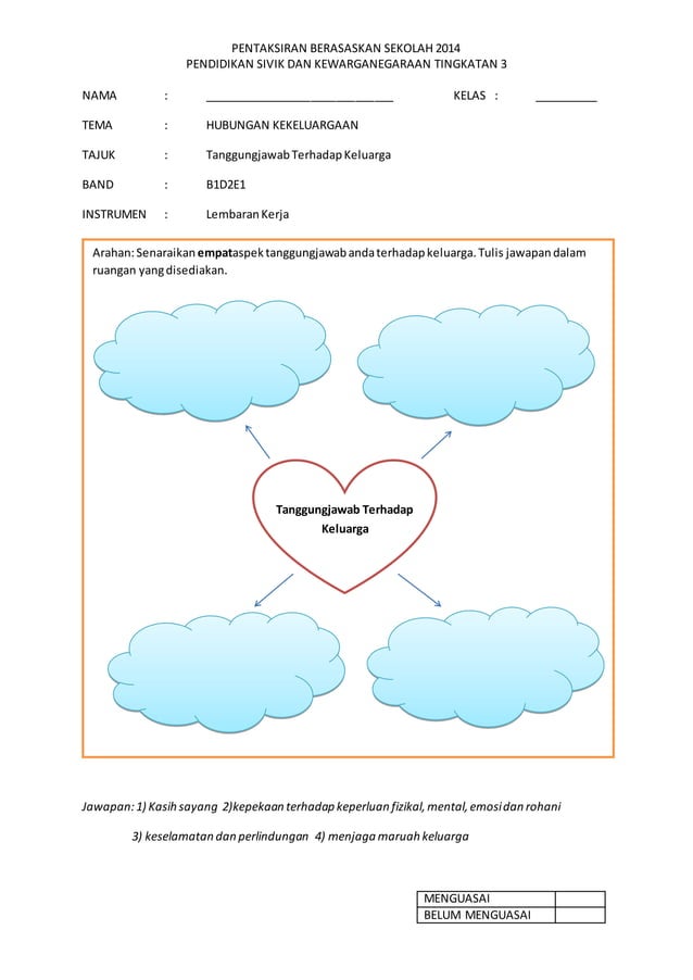 Tema 2 psk tingkatan 3 | PDF